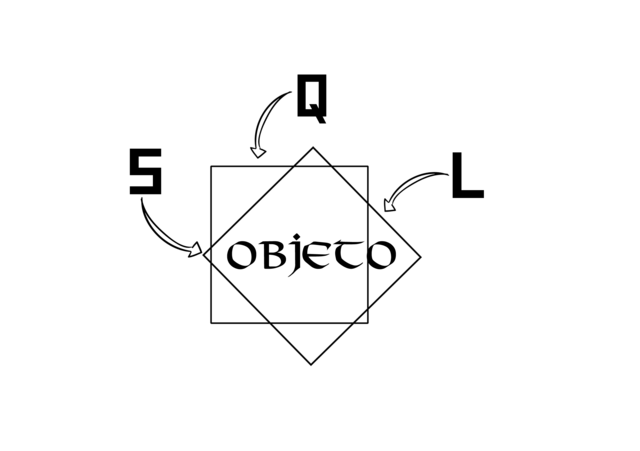 Historia SQL | Timetoast timelines