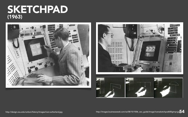 Historia de la Graficación - Obregon Medrano Jimena timeline | Timetoa