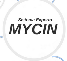 Historia de la IA timeline | Timetoast timelines