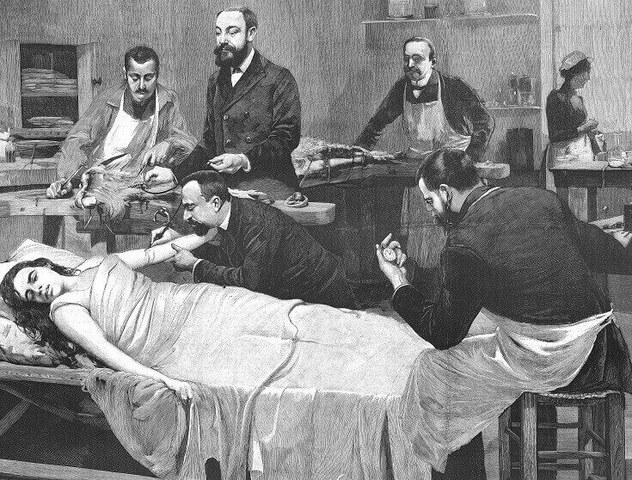 Blood Timeline | Timetoast timelines