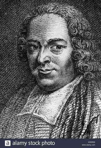 Historia de la cinematica timeline | Timetoast timelines