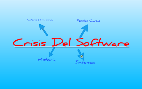 Historia de la ingeniería de software timeline | Timetoast timelines