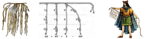Origen de los Números timeline | Timetoast timelines