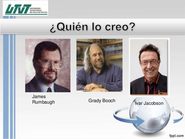 Metodología UML timeline | Timetoast timelines