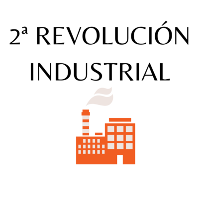 Historia de la estadística timeline | Timetoast timelines