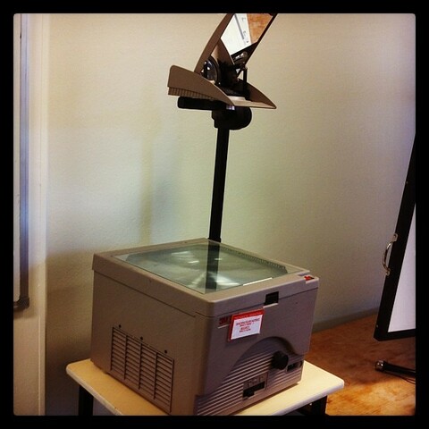 The Development of Educational Technology from 1960 to 2020 timeline