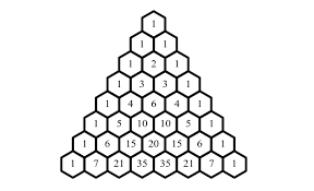 The Life Of Blaise Pascal timeline | Timetoast timelines