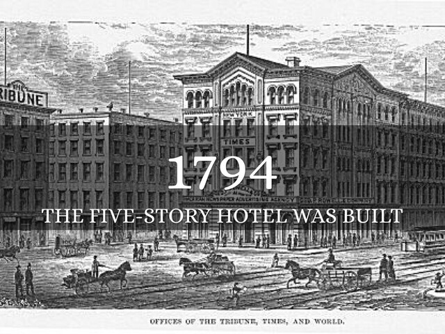 Evolution of Tourism timeline | Timetoast timelines