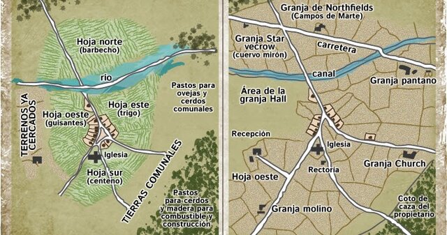 Europa en los siglos XVIII, XIX y XX timeline | Timetoast timelines