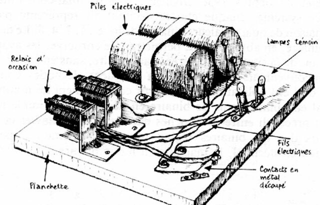 Historia de la computadora timeline | Timetoast timelines