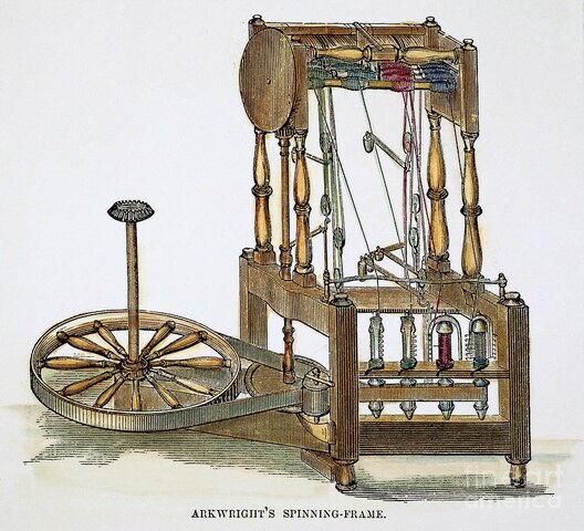 Primera Revolución Industrial 1750 - 1840 (Mecanización) timeline | Ti