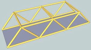 TRIANGULATED STRUCTURES timeline | Timetoast timelines