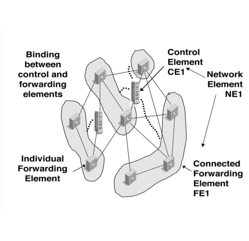 Bell Labs timeline | Timetoast timelines