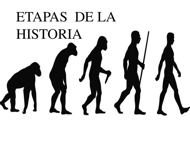 etapas de la historia timeline | Timetoast timelines