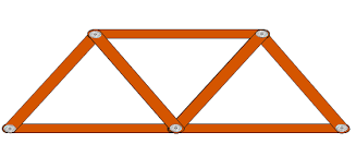 TRIANGULATED STRUCTURES timeline | Timetoast timelines
