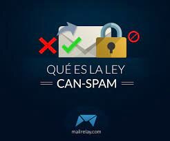 Evolución del marketing timeline | Timetoast timelines