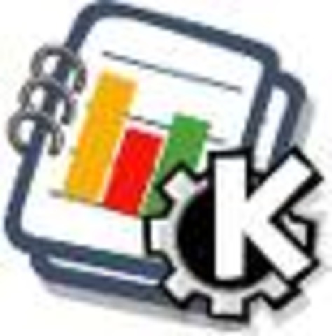 suites timeline | Timetoast timelines