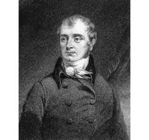 Historia de la Teoría Celular timeline | Timetoast timelines