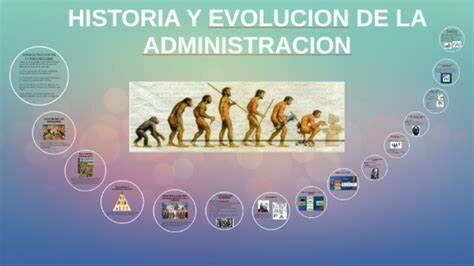 la evolucion de la administracion timeline | Timetoast timelines