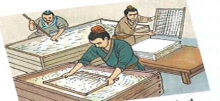 Our Debt to Ancient China timeline | Timetoast timelines