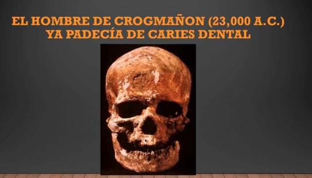 Evolución de la cultura dental timeline | Timetoast timelines