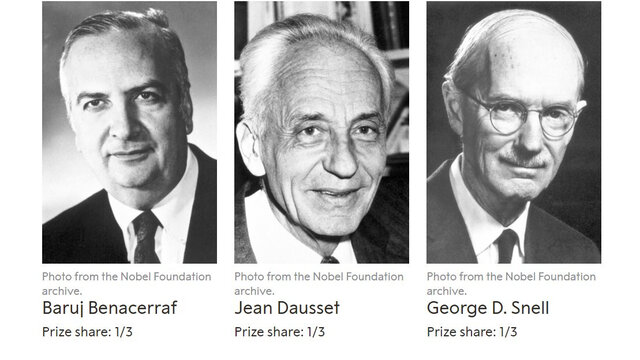 Historia de la inmunología timeline | Timetoast timelines