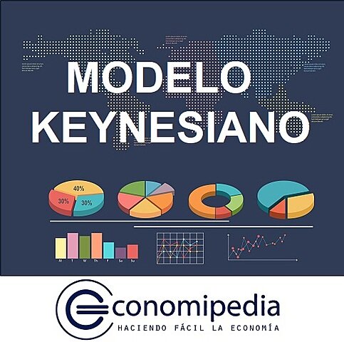 Origen y teoría Económica de Jhon Maynard Keynes timeline | Timetoast