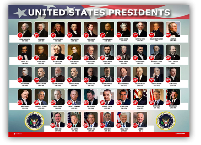 First 5 Presidents of the United States timeline | Timetoast timelines