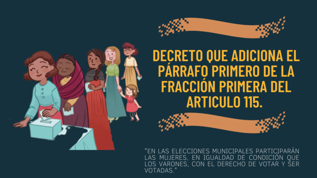 Reformas y Adiciones al Articulo 115 Constitucional. timeline | Timeto