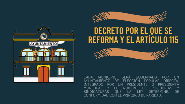 Reformas y Adiciones al Articulo 115 Constitucional. timeline | Timeto