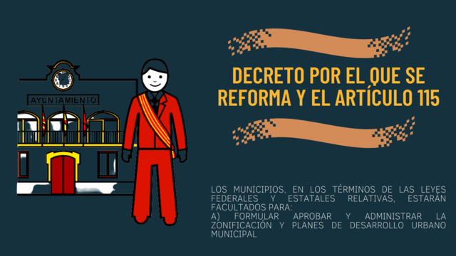 Reformas y Adiciones al Articulo 115 Constitucional. timeline | Timeto