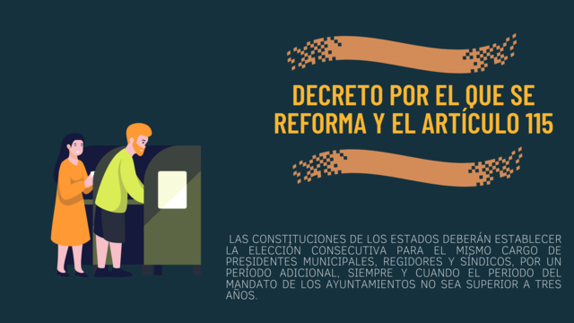 Reformas y Adiciones al Articulo 115 Constitucional. timeline | Timeto