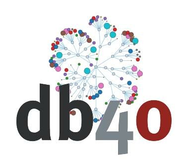 Historia Base De Datos timeline | Timetoast timelines