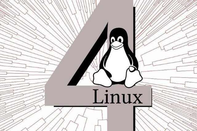 Linea del tiempo "HISTORIA SOBRE LINUX" timeline | Timetoast timelines