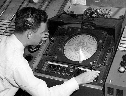 History of the Aviation timeline | Timetoast timelines