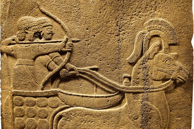 7th Grade timeline | Timetoast timelines