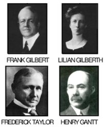 Linea del tiempo de la administracion timeline | Timetoast timelines