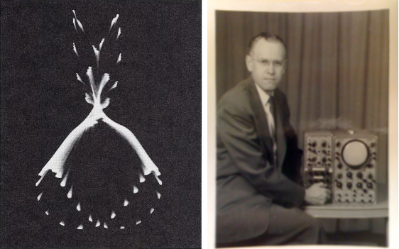 Historia y Evolución de la Graficación Por Computadora timeline | Time