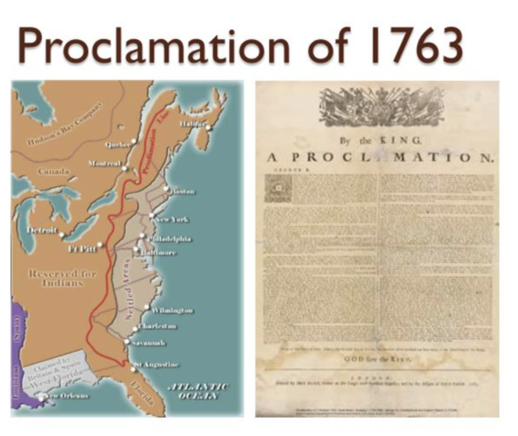 Important events leading up to the signing of the constitution