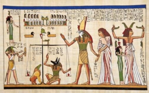 Aportaciones de la contabilidad a través del tiempo timeline | Timetoa