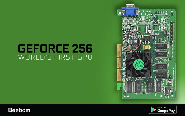 In class timeline | Timetoast timelines