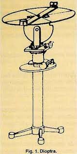 Historia e Instrumentos de la Topografía. timeline | Timetoast