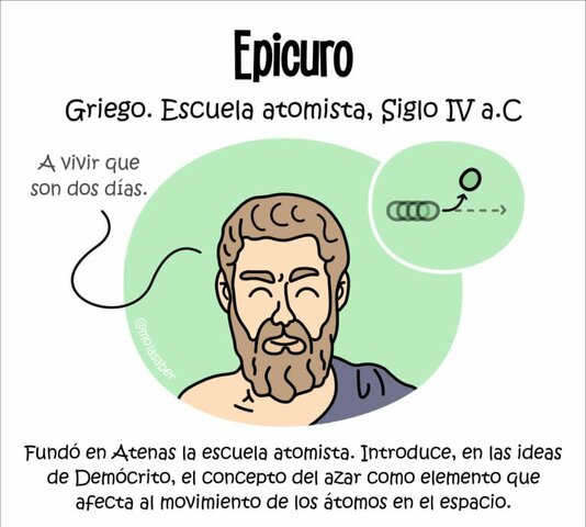 Historia del Átomo timeline | Timetoast timelines