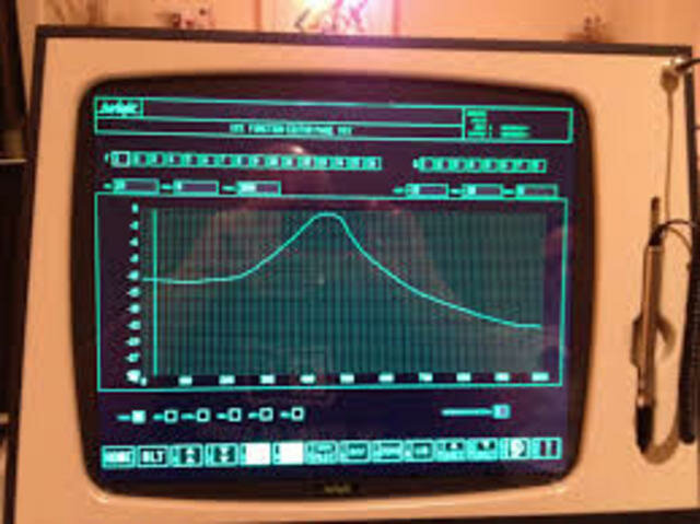 Sucesos mas importantes que marcaron la evolución del software y