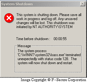 Computer Virus Timeline | Timetoast timelines