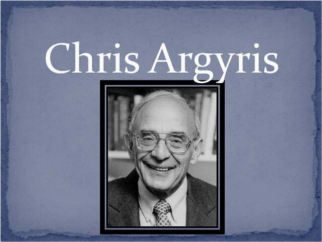 Psicología organizacional timeline | Timetoast timelines