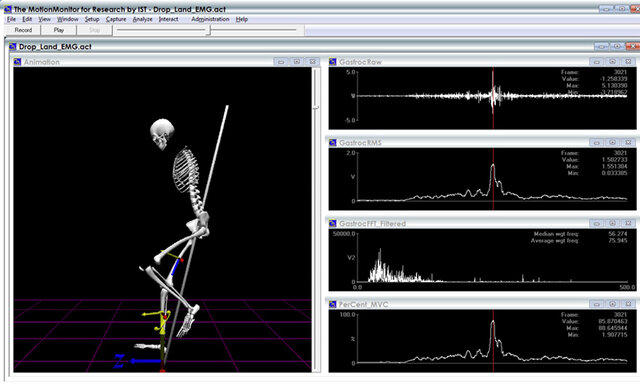 historia y evolución de la graficación timeline | Timetoast timelines