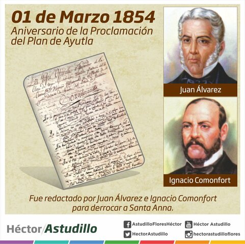 Santa Ana timeline | Timetoast timelines