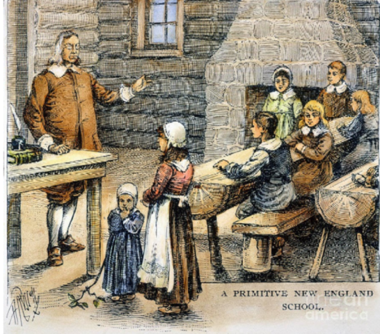 Technology in Education timeline | Timetoast timelines