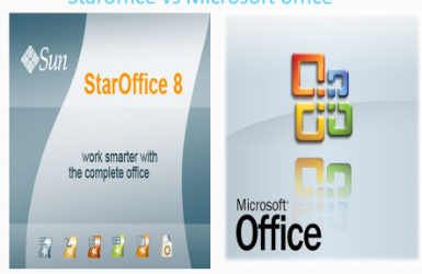 EVOLUCION DE LINUX timeline | Timetoast timelines